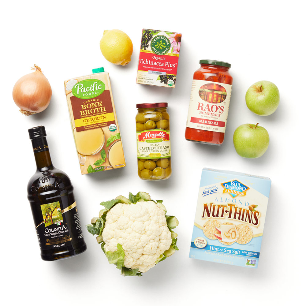 Plum Market Delivery with Shipt – Same-Day Grocery Delivery